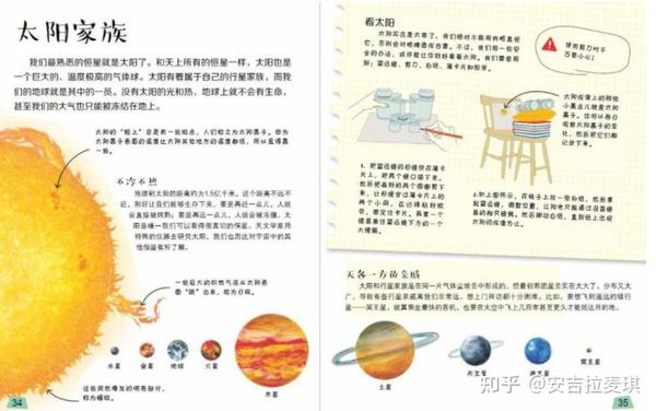 DK中英系列对照 | DK百科全书超详细讲解 - 知乎