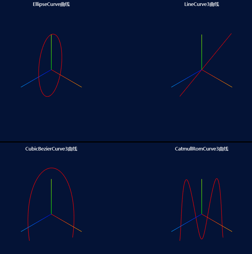 ThreeJS 中线的那些事 - 知乎
