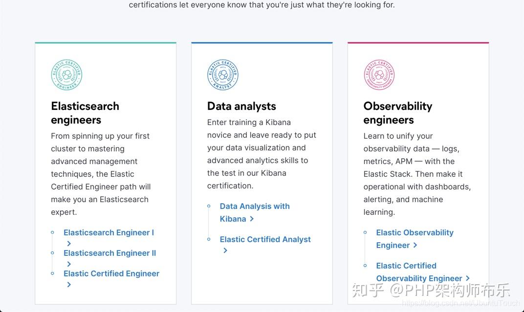 Elastic：如何成为一名 Elastic 认证工程师 - 知乎