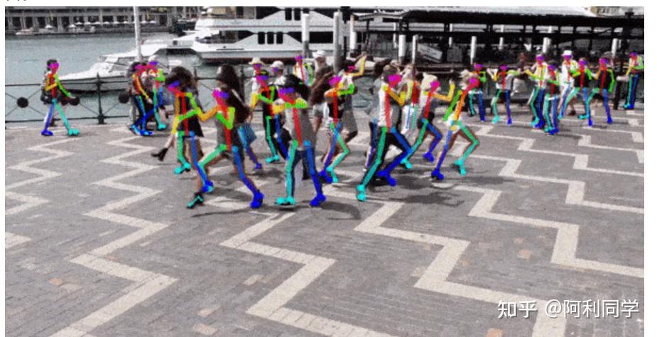 openpose原理及安装教程（姿态识别） - 知乎