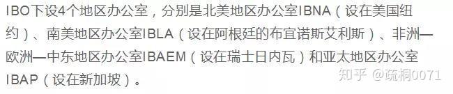 国际课程（IBPYP），你了解吗? - 知乎