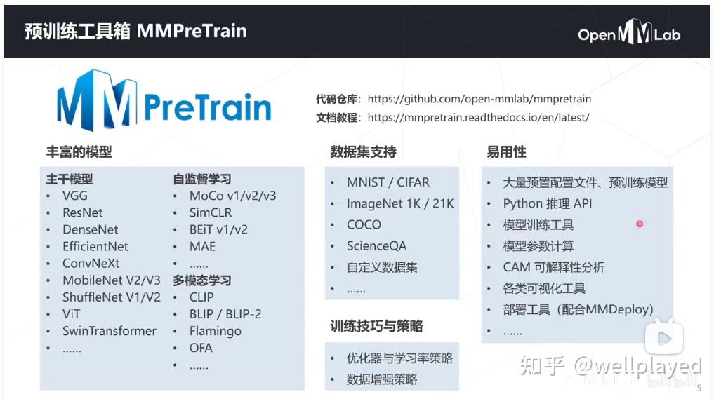 OpenMMlab AI实战营笔记 (1) - 知乎