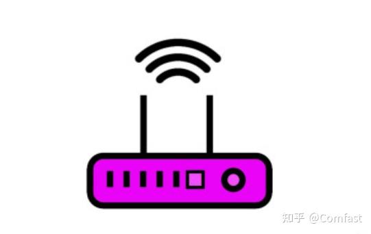 路由器的n、ac、ax、be你了解多少？ - 知乎