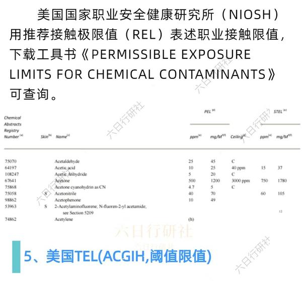 【药苑杂谈】最全OEL查询方法来了！激素/抗生素/细胞毒/高活性，专线到底有几种？【文末有彩蛋】 - 知乎