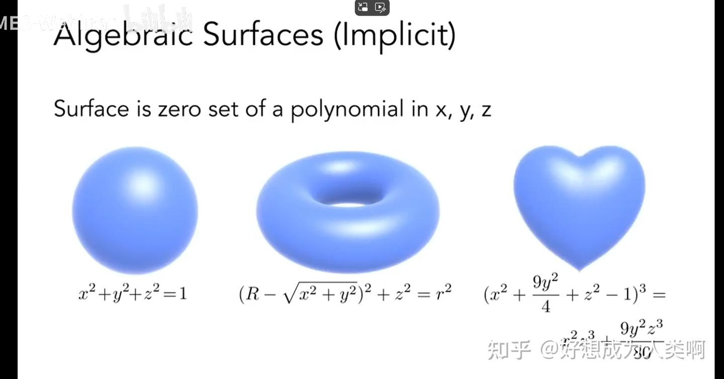 Games101——10 Geometry - 知乎