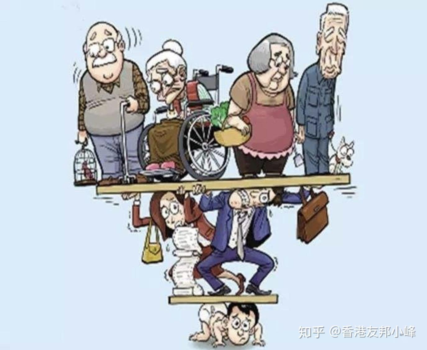 形势严峻：养老金万亿空账！国家让您用商业保险作补充！ 知乎