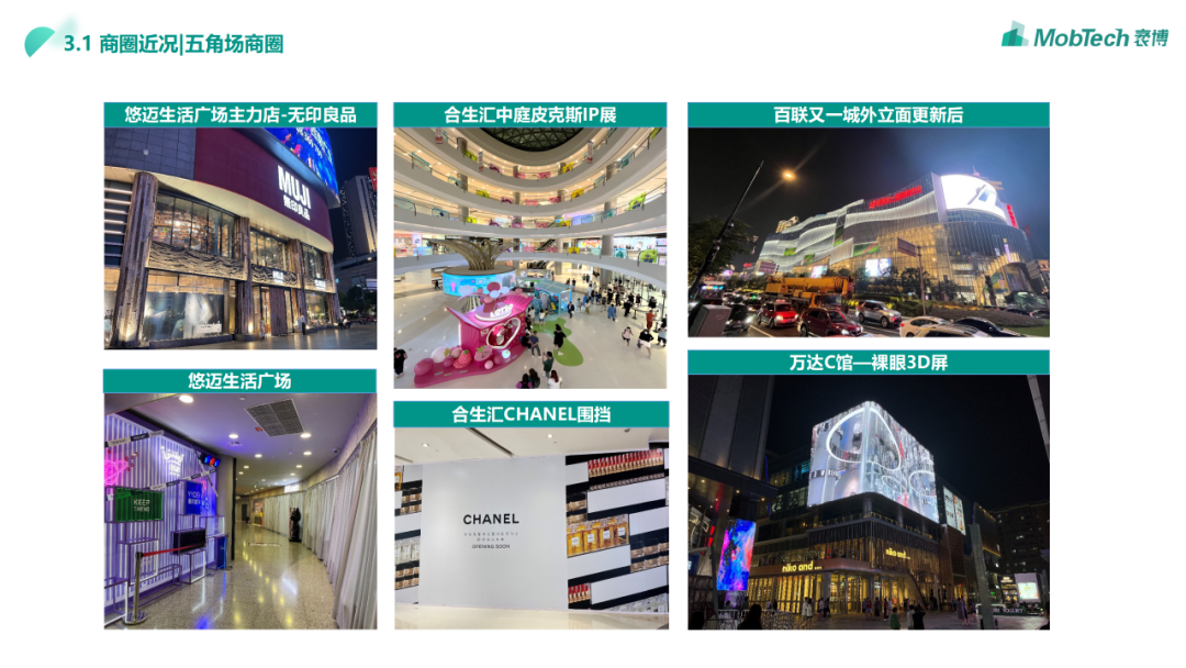 上海商圈系列报告：吴中路VS五角场，浦西“快与慢”的商业进阶之旅 | MobTech 观察 - 知乎