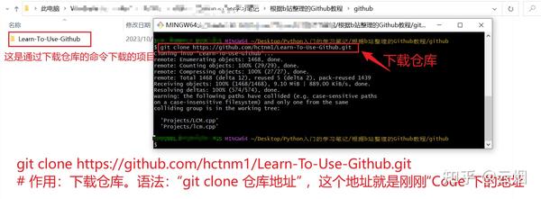 根据b站整理的Github入门教程和新手教程 - 知乎