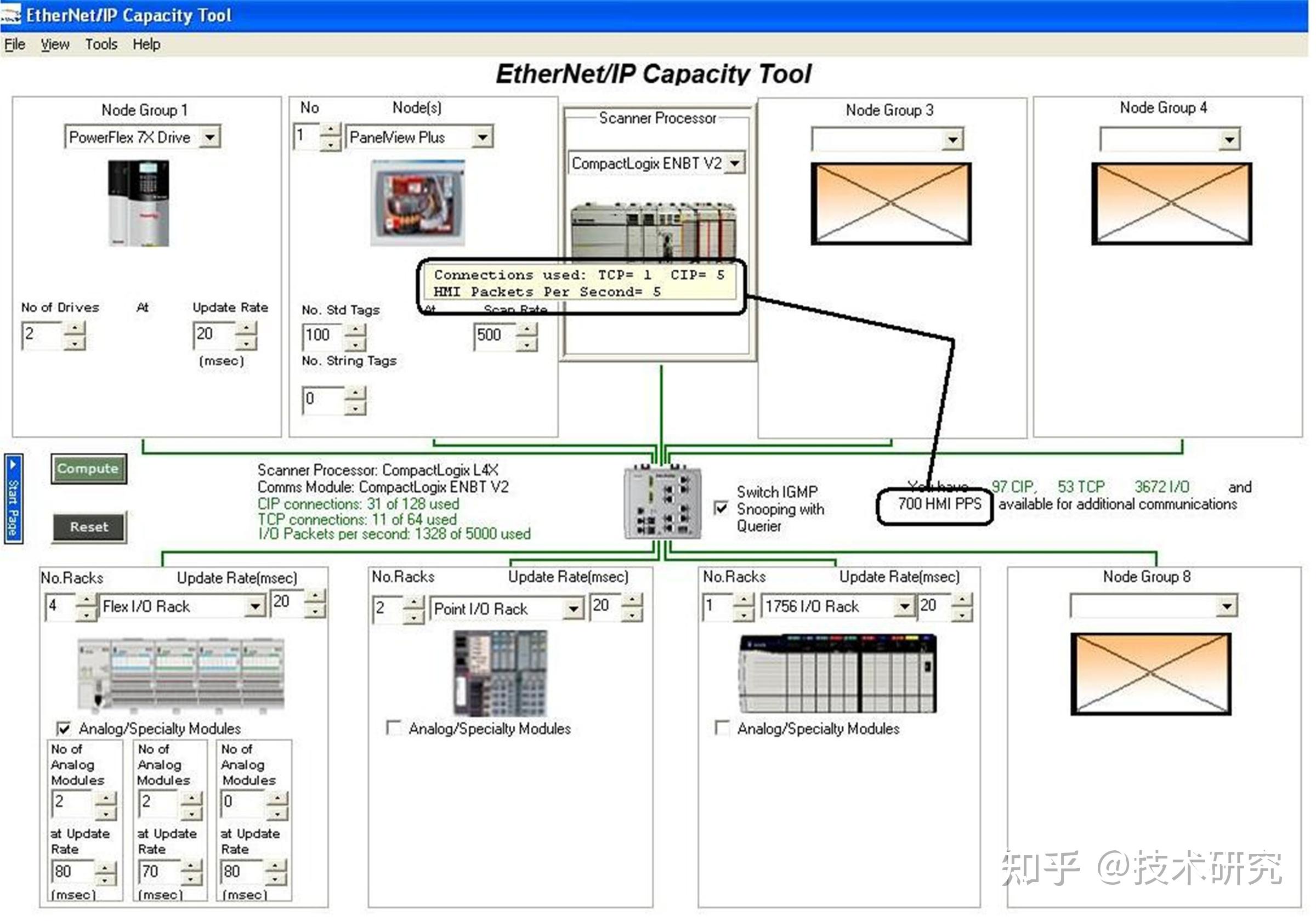 罗克韦尔(AB)PLC讲解，EtherNet/IP 网络性能预测工具 - 知乎