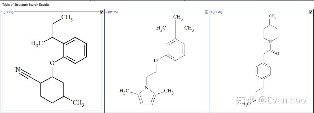 自动化未知物的质谱结构定性——ACD Automated MS Structure ID流程 - 知乎