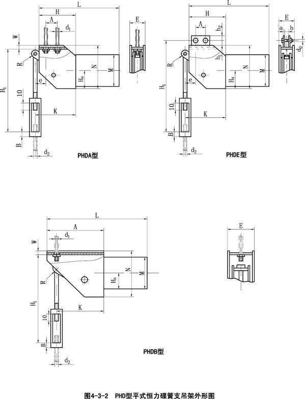 管道支吊架标准之6-HZD PZD LZD LZDZ恒力碟簧支吊架JB/T 10357-2002 - 知乎