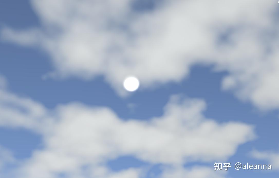 Unity 体积云 URP管线+GPU instance + 3DNoise - 知乎