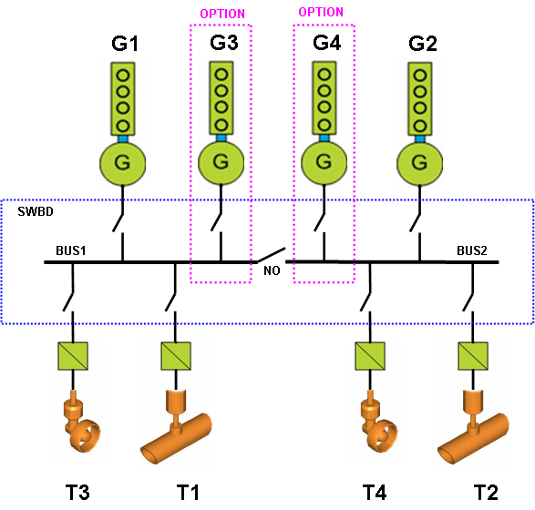 船舶动力定位（DP）系统知识简介 - 知乎
