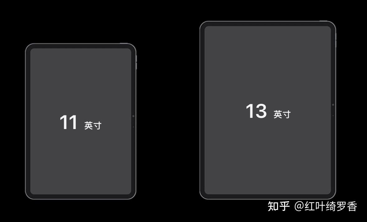 iPad选择11英寸还是13英寸？新款iPad Air和iPad Pro如何选择？ - 知乎