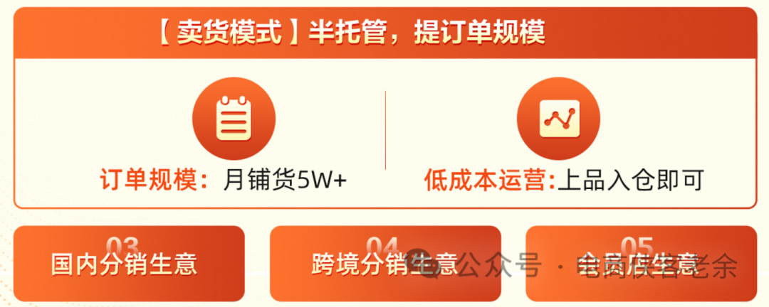 1688平台2024年全新生意模式解读（专业版） - 知乎