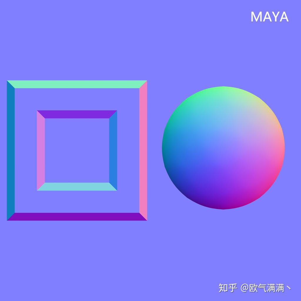 美术制作向的Normal介绍和烘培理解 - 知乎