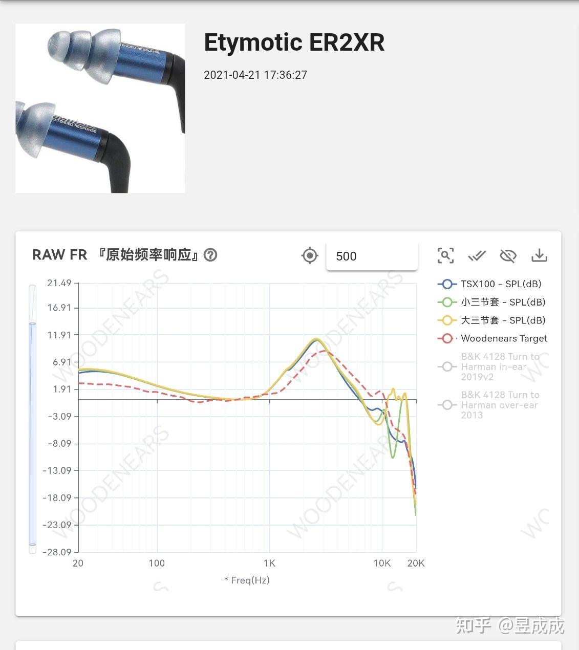 音特美er2调校实录，EQ修正高频峰（齿音），算是知道为啥有些人整天谈耳机齿音了，＂齿音＂根本不在6~8k - 知乎