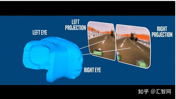 Three.js沉浸式渲染开发入门【WebXR】 - 知乎