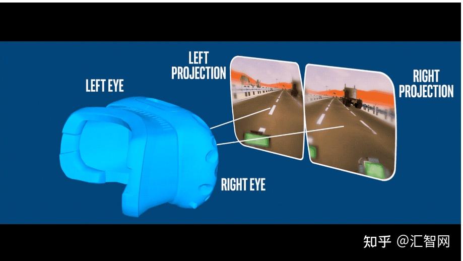 Three.js沉浸式渲染开发入门【WebXR】 - 知乎