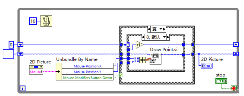 LabView一些小而实用的VI记录 - 知乎