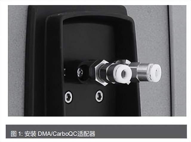 使用DMA 4101 / 4501 / 5001测试气体 - 知乎