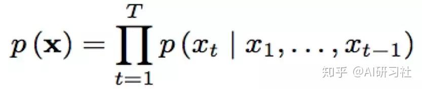 一文带你读懂 WaveNet：谷歌助手的声音合成器 - 知乎