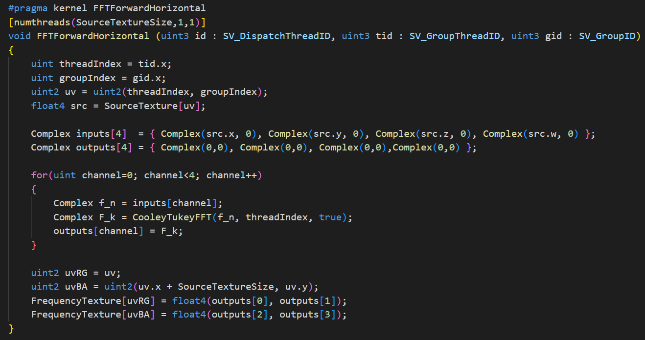 FFT Convolution Bloom - 知乎