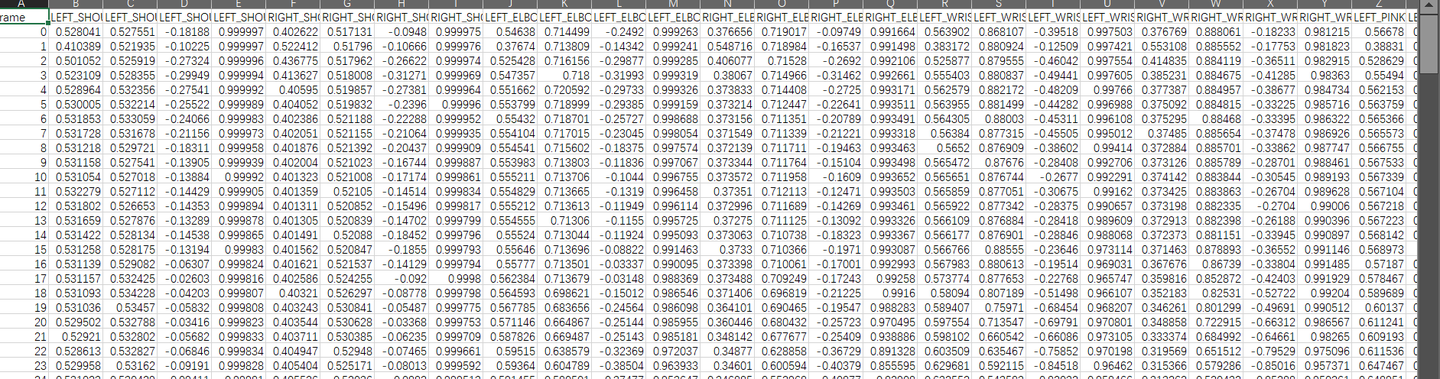 OpenCV+MediaPipe+Python集成学习中风后肢体运动功能康复三维数据与FMA量表智能评估系统|附代码数据 - 知乎