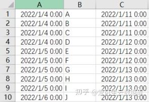 故障分析 | MySQL 使用 load data 导入数据错误的一个场景 - 知乎