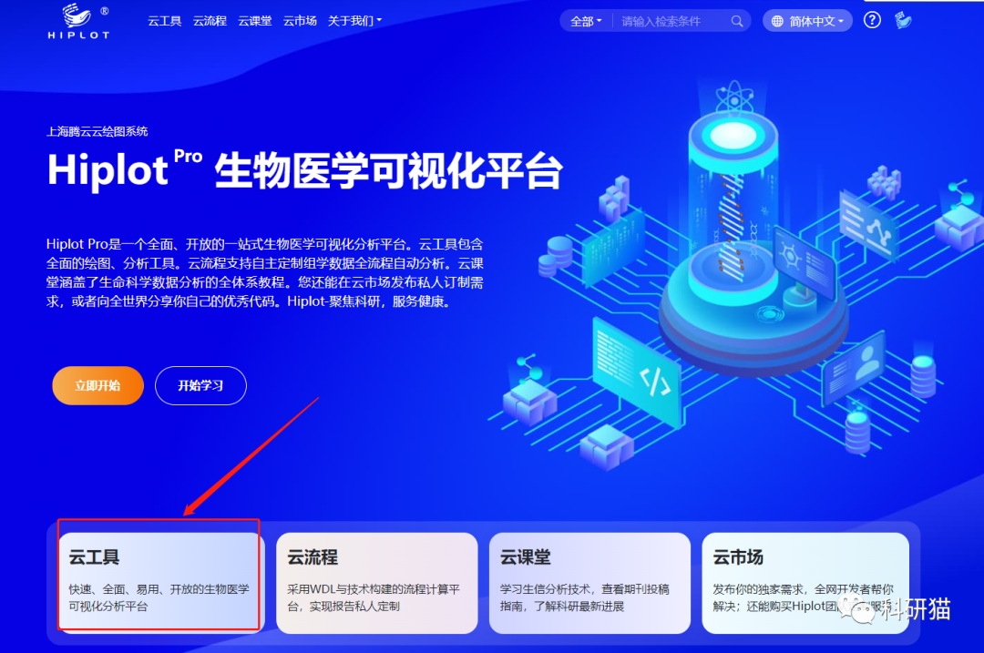 Hiplot 助力Nature Communications影响因子17.7分，Q1区文章发表 - 知乎