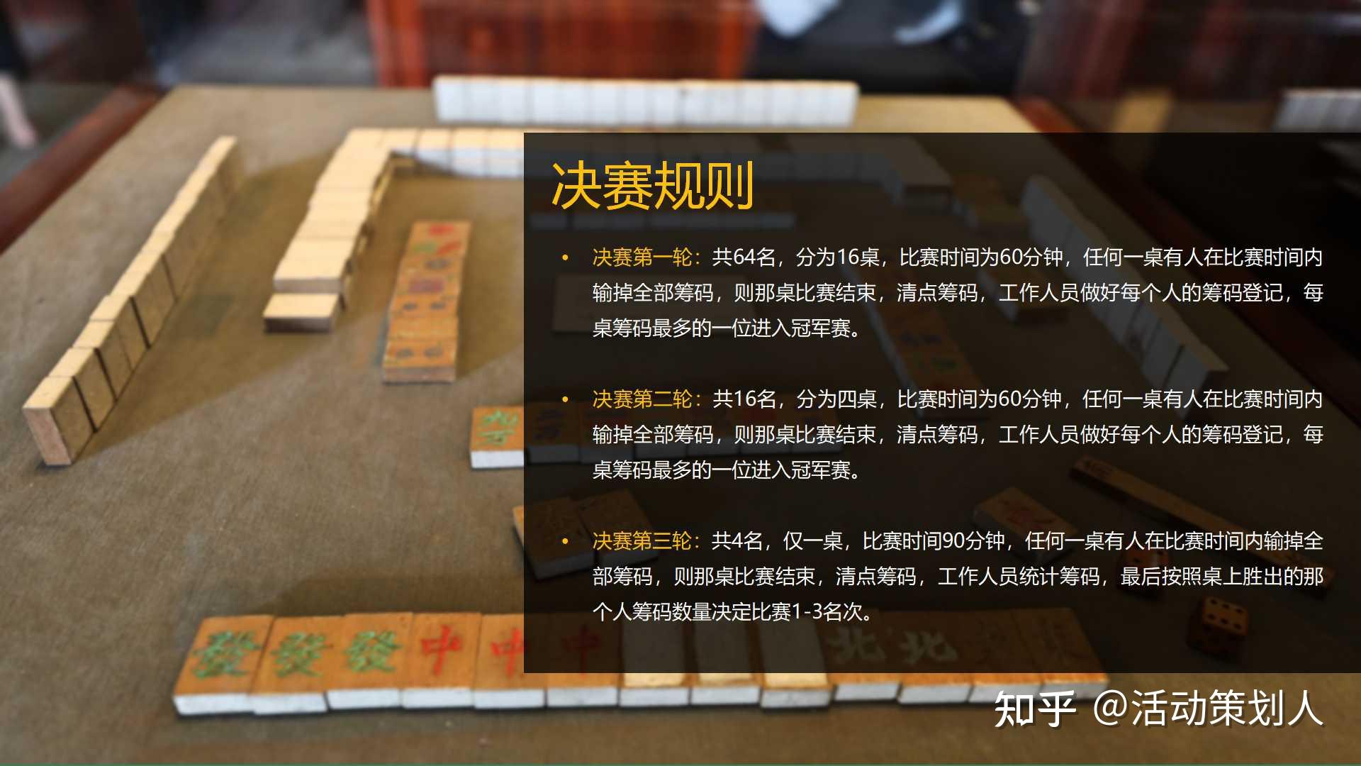 活动-2021地产项目首届麻将争霸赛主题活动策划方案 - 知乎