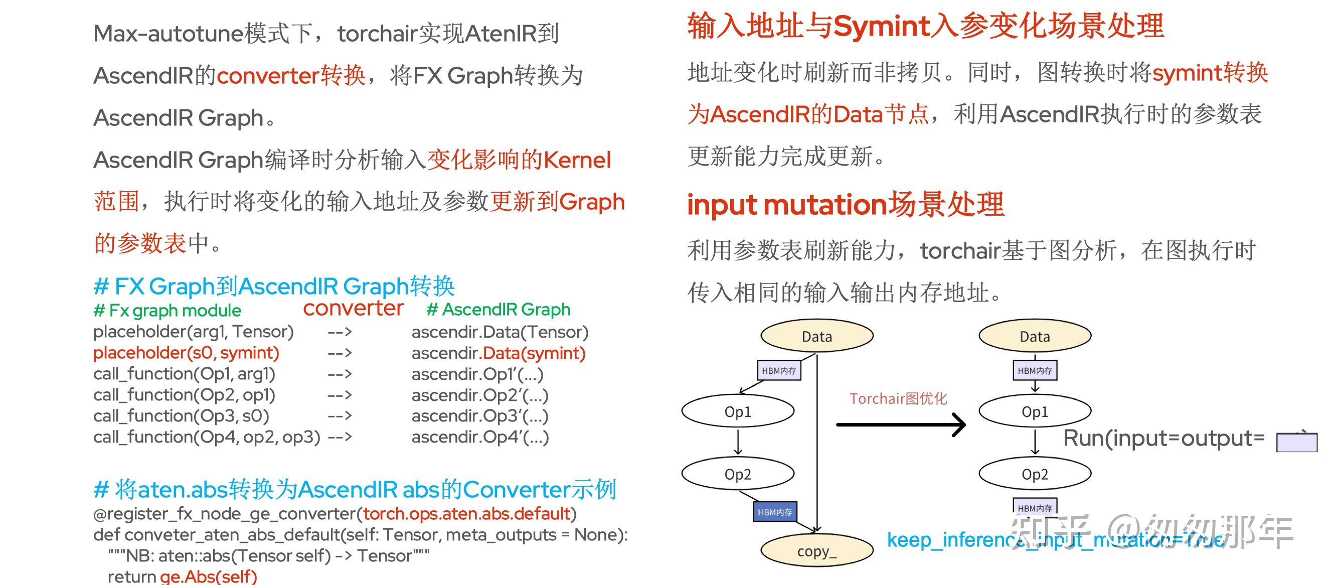 vLLM及vLLM-ascend torch.compile的优化 - 知乎