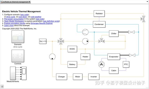 Tesla Model S 整车热管理模型（二） - 知乎