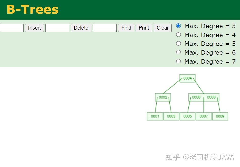 【网站推荐】演示B+树、B树等算法图形化，理解数据库索引结构 - 知乎