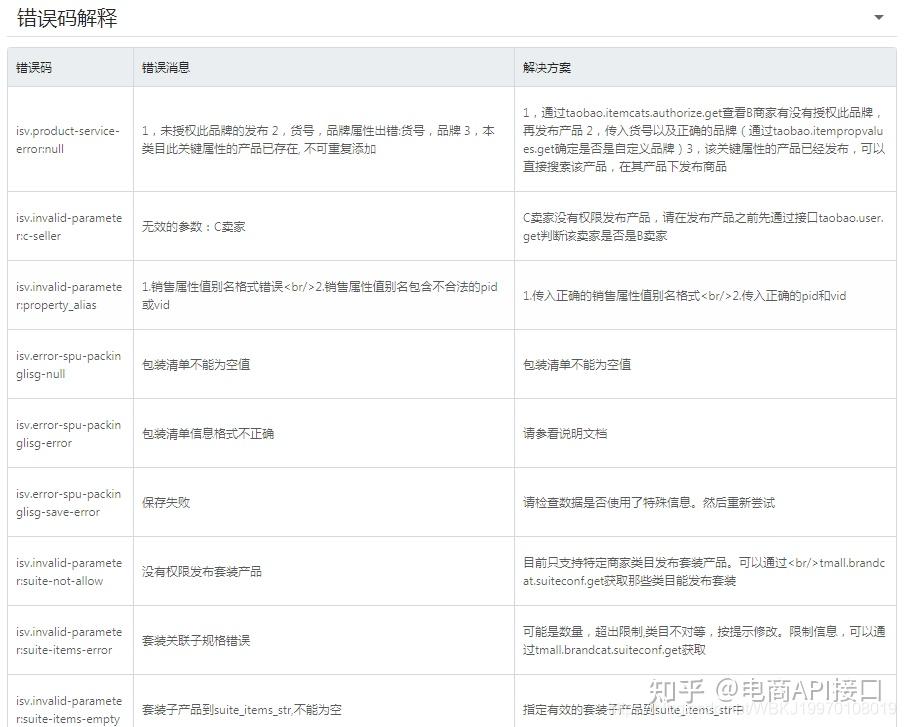 淘宝商品上传api接口 知乎 