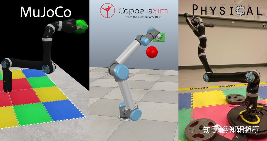 机器人仿真器原理浅析-物理引擎(MuJoCo) - 知乎