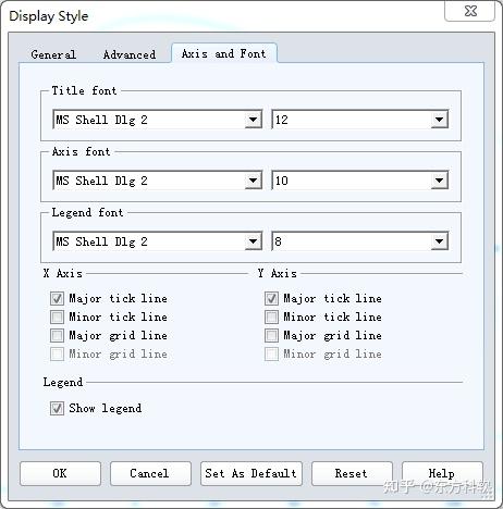 Discovery Studio官方教程（Help-Tutorials） ADMET预测药物代谢动力学 - 知乎