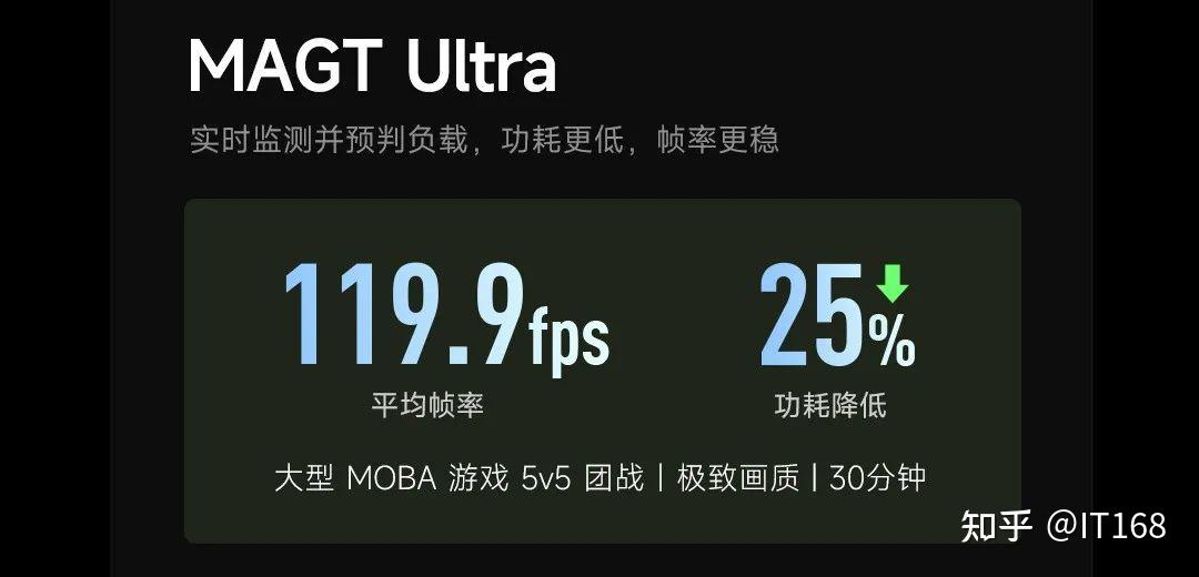 红米K60至尊版官宣！跑分177万+原神144帧，这么猛？！ - 知乎