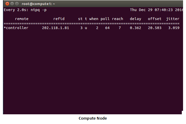 OpenStack juno版 安装配置——第二章（配置实验环境） - 知乎