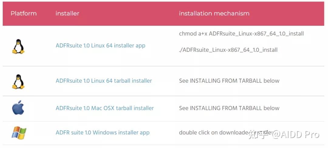 使用AutoDockFR进行分子对接教程--半柔性对接 - 知乎