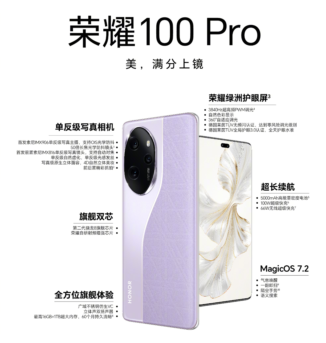 2023年11月荣耀100pro和magic5pro选哪个？