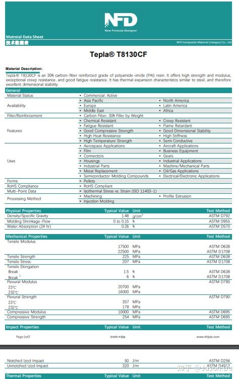 特殊改性工程塑料专业制造商！ TPI+CF,PAI+CF,PEI+CF,PEEK+CF,LCP+CF,PPSU+GF,PES+GF,PPS+CF,PPA+GF,PARA+CF,PA46+CF ...