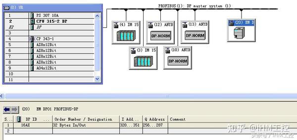 「工控案例」西门子S7-300通过Profibus-DP与S7-200SMART通讯的要点 - 知乎