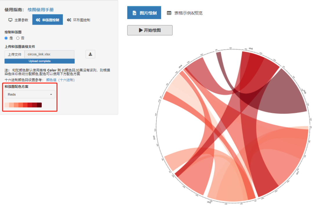 如何绘制基因组类型Circos图？ | OmicStudio - 知乎