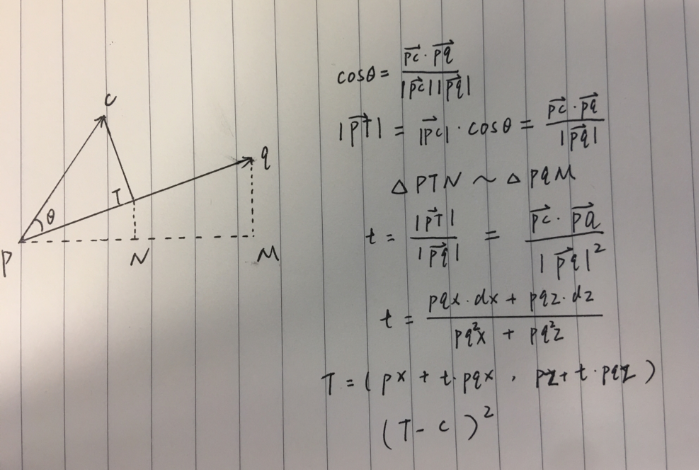 Recast源码阅读（4）：凸多边形生成 - 知乎