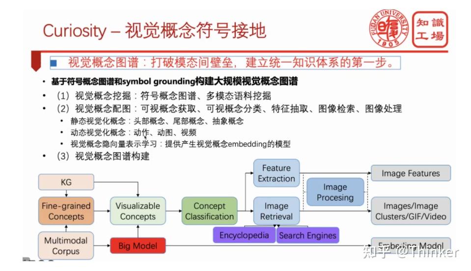 多模态知识图谱与多模态智能讲座 - 知乎
