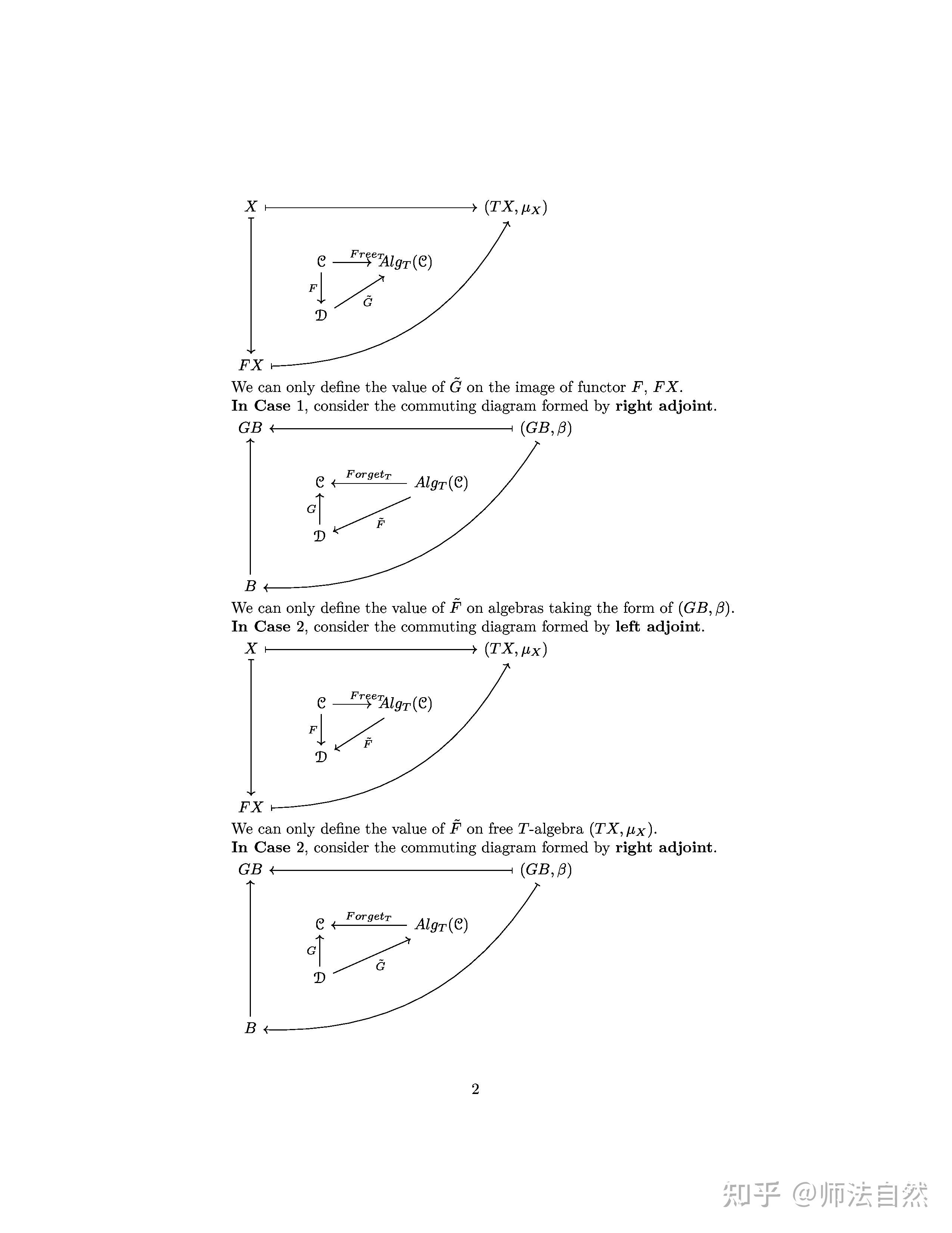 Barr-Beck Theorem (crude version) - 知乎