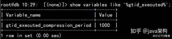 GTID！MySQL复制中的核武器 - 知乎