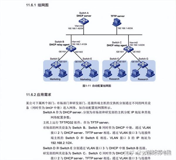 H3C交换机恢复出厂和各种基本配置,附华三交换机配置手册! - 知乎