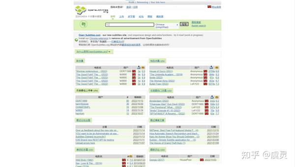 字幕组、字幕库、观影看剧、分享21个字幕网站 - 知乎